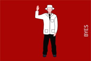 All about cricket umpire hand signals - Different types & their meaning ...