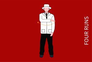 All about cricket umpire hand signals - Different types & their meaning ...