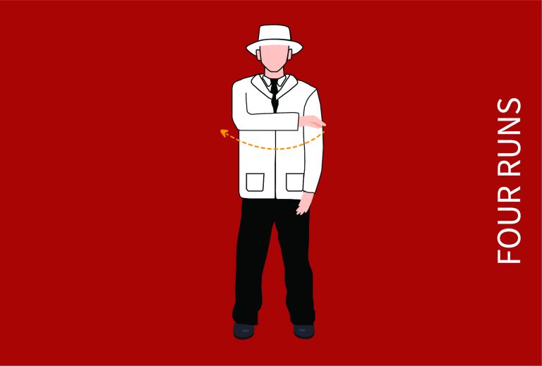 All about cricket umpire hand signals - Different types & their meaning ...