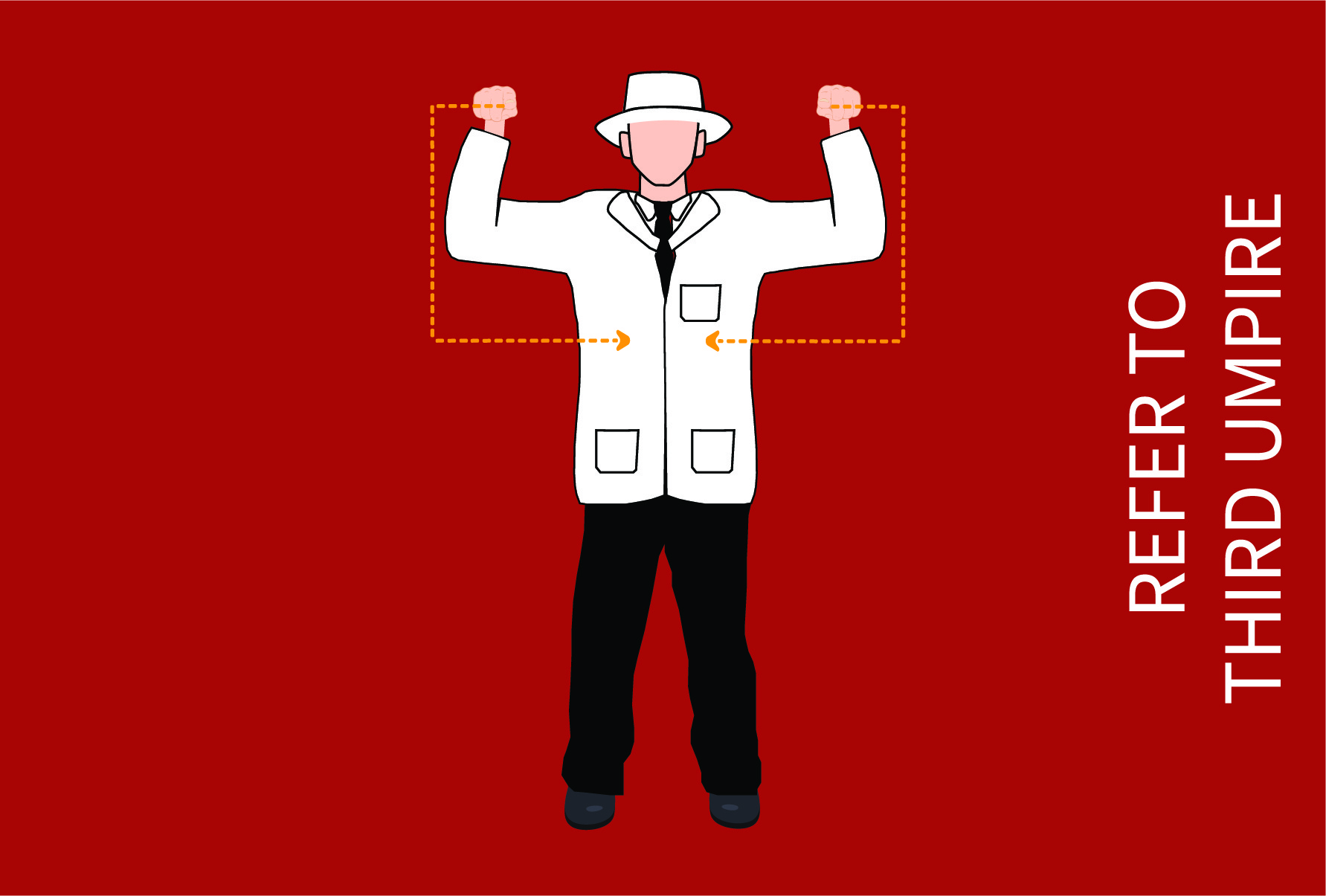 All about cricket umpire hand signals - Different types & their meaning ...