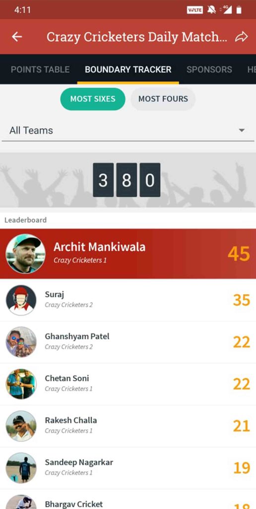 Cricket League Management: Power of the CricHeroes App - CricHeroes