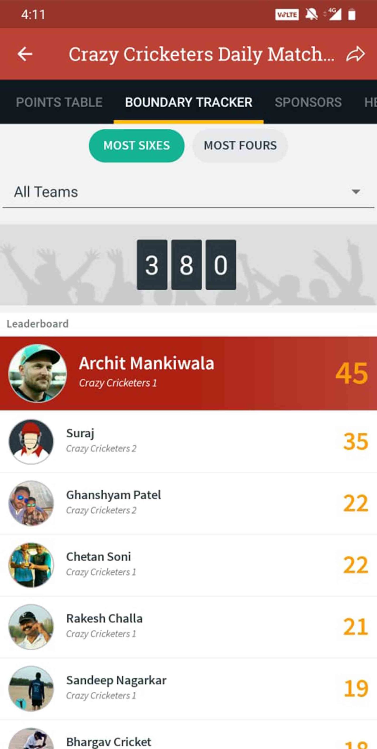 Cricket League Management: Power of the CricHeroes App - CricHeroes