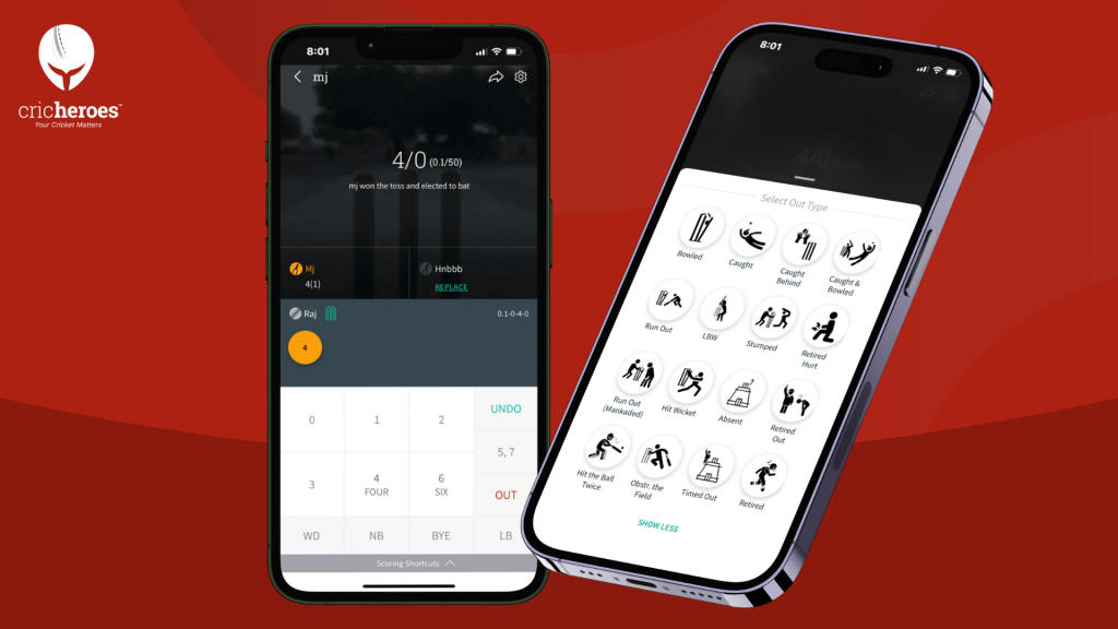 Types of Outs in Cricket: From Bowled to Run Out - CricHeroes