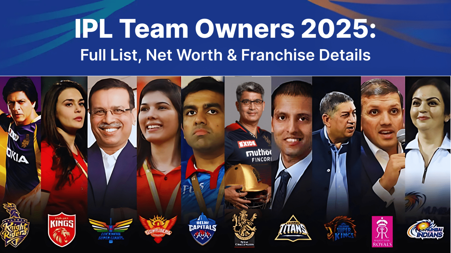 IPL Team Owners List 2025: Net Worth & Franchise Details - CricHeroes